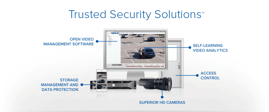 Security Solutions | DSI Digital Systems Installation